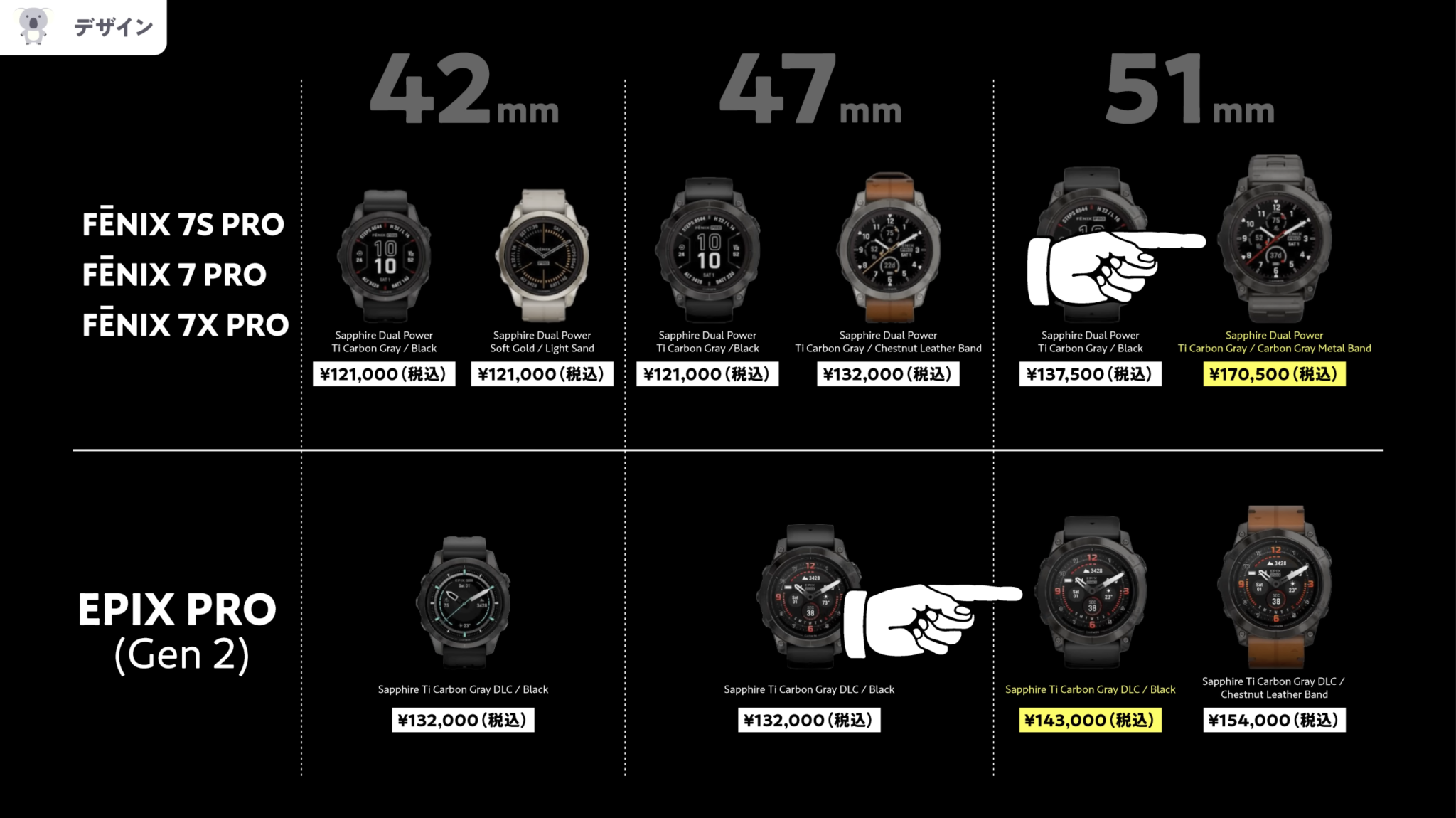 先代から正当進化。GARMIN ｢EPIX PRO」｢FÉNIX 7X PRO」徹底レビュー Part1 | ぱぱのひとりごと